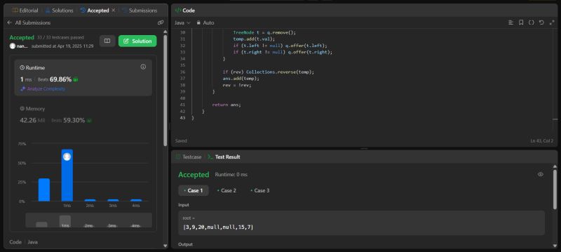 #100daysofleetcode #leetcode #binarytree #zigzagtraversal #bfs #java ... #100daysofleetcode #leetcode #binarytree #zigzagtraversal #bfs #java ...
