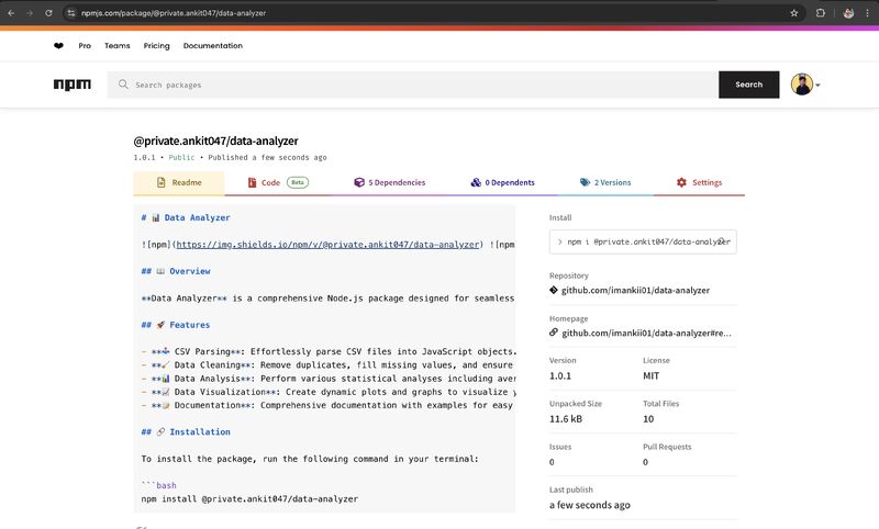 Ankit . on LinkedIn: #npm #nodejs #dataanalysis #developers #opensource ... Ankit . on LinkedIn: #npm #nodejs #dataanalysis #developers #opensource ...