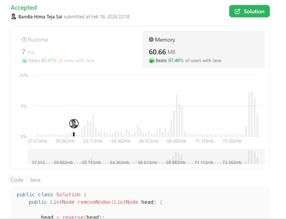 LeetCode problem solved with 97.49% memory and 85.41% runtime | Hima ... LeetCode problem solved with 97.49% memory and 85.41% runtime | Hima ...