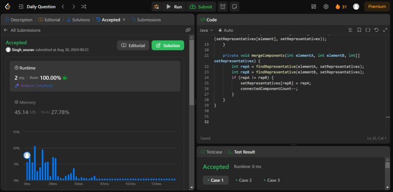 Sourav Singh on LinkedIn: Day : 57/X (LeetCode) Problem solved : 1 ... Sourav Singh on LinkedIn: Day : 57/X (LeetCode) Problem solved : 1 ...