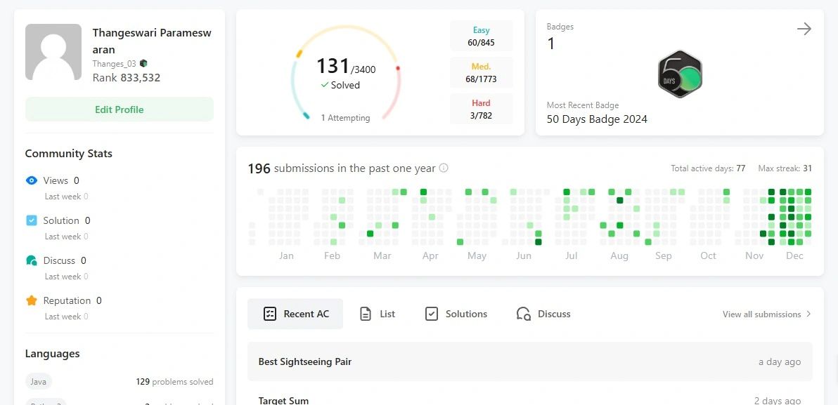 THANGESWARI PARAMESWARAN on LinkedIn: #codingjourney #leetcode #dsa # ... THANGESWARI PARAMESWARAN on LinkedIn: #codingjourney #leetcode #dsa # ...