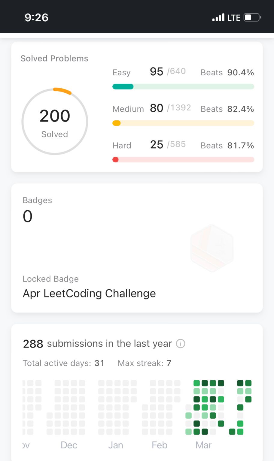 Vignesh Gopi on LinkedIn: #java #javadeveloper #dsa #leetcode # ... Vignesh Gopi on LinkedIn: #java #javadeveloper #dsa #leetcode # ...