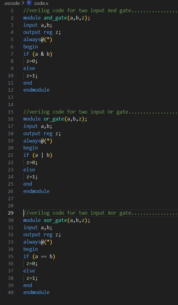 #verilog #hdl #fpga #digitaldesign #learningjourney #icarusverilog ... #verilog #hdl #fpga #digitaldesign #learningjourney #icarusverilog ...