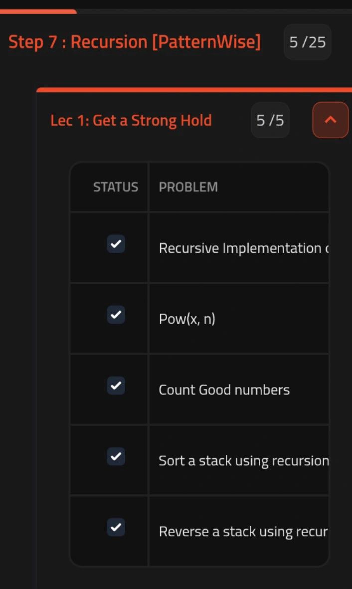 Sarthak Anand on LinkedIn: #codingjourney #recursion #dsa # ... Sarthak Anand on LinkedIn: #codingjourney #recursion #dsa # ...