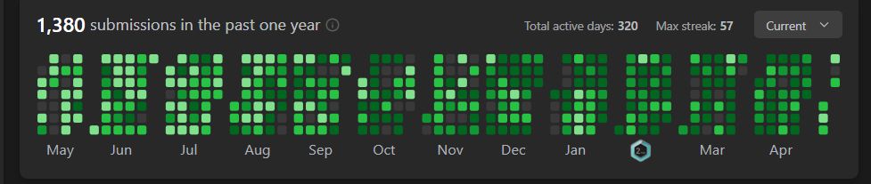 #leetcode #100daysofcode #dsa #coding #softwareengineering #programming ... #leetcode #100daysofcode #dsa #coding #softwareengineering #programming ...