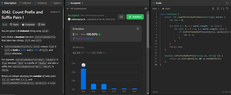 Lakshmipriya Ramesh on LinkedIn: #leetcode #stringmatching # ... Lakshmipriya Ramesh on LinkedIn: #leetcode #stringmatching # ...