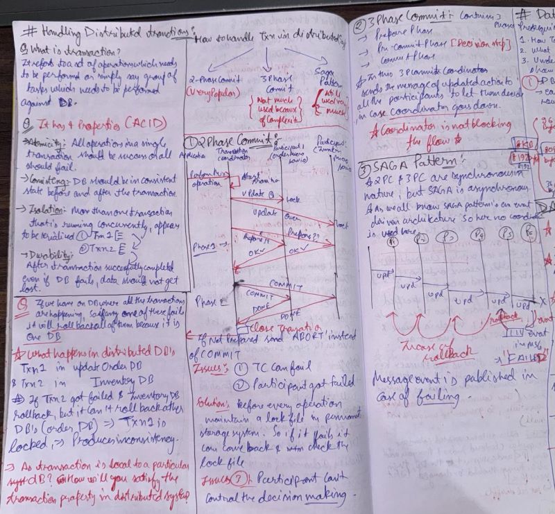Rohit Gupta on LinkedIn: #systemdesign #concurrency #java Rohit Gupta on LinkedIn: #systemdesign #concurrency #java