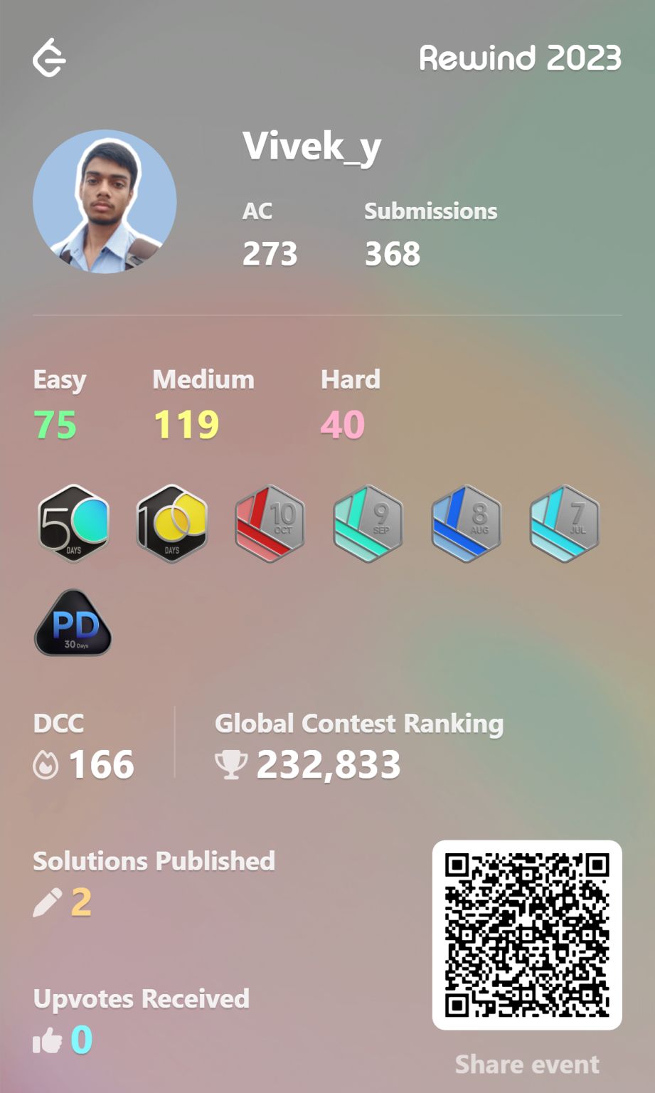 Vivek Yadav on LinkedIn: #leetcode2023 Vivek Yadav on LinkedIn: #leetcode2023