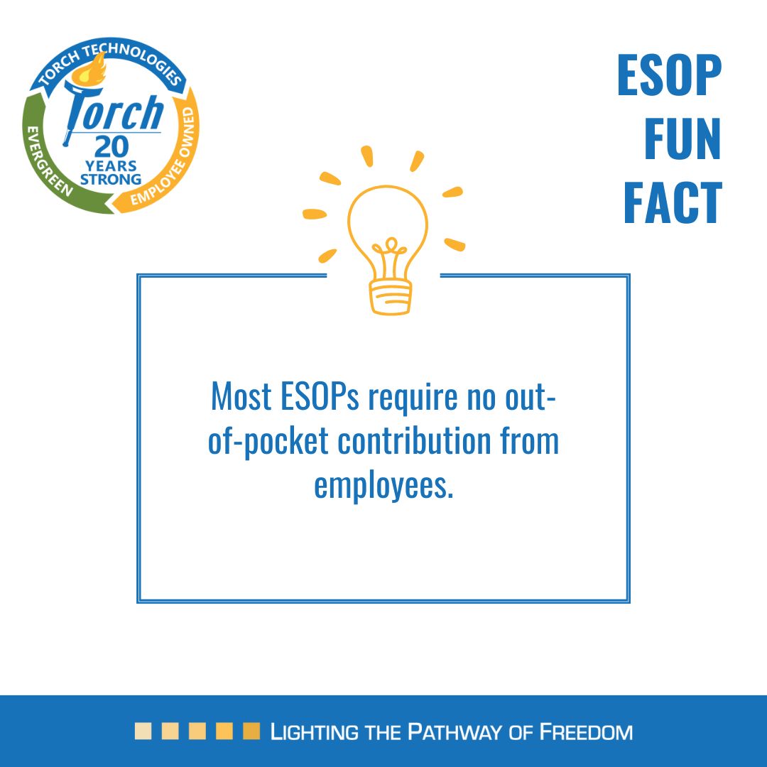 Torch Technologies, Inc. on LinkedIn: #esop #torchtechnologies # ... Torch Technologies, Inc. on LinkedIn: #esop #torchtechnologies # ...