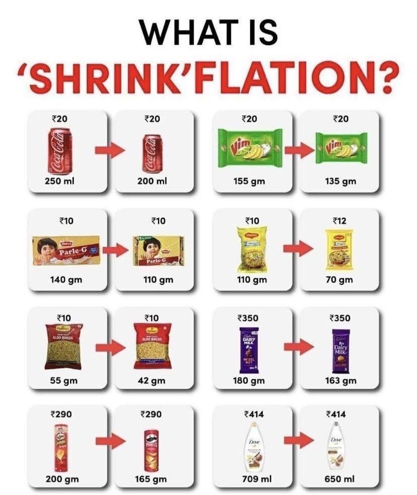 Suresh Ponnada on LinkedIn: #shrinkflation Suresh Ponnada on LinkedIn: #shrinkflation
