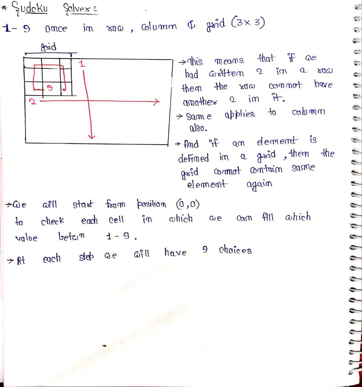 #leetcode #sudokusolver #problemsolving #javaprogramming # ... #leetcode #sudokusolver #problemsolving #javaprogramming # ...