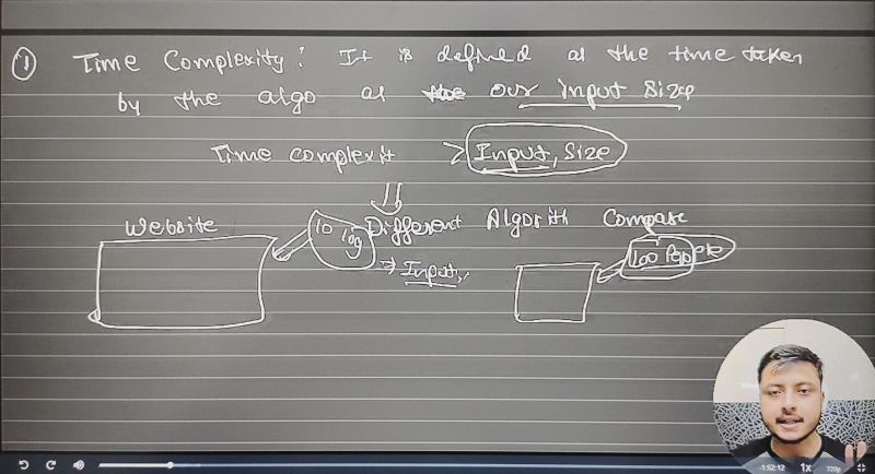 Bhanu Prasad Palleni on LinkedIn: #week3ofdsa #algorithms #learning # ... Bhanu Prasad Palleni on LinkedIn: #week3ofdsa #algorithms #learning # ...