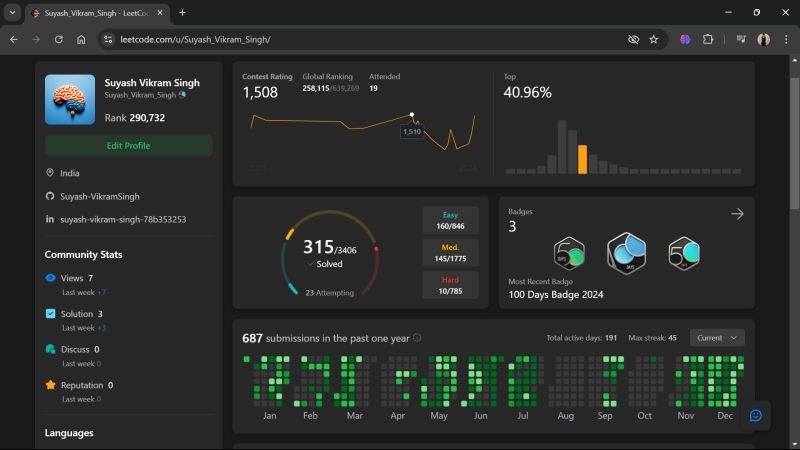 Suyash Vikram Singh on LinkedIn: #yearinreview #leetcode #aiandml # ... Suyash Vikram Singh on LinkedIn: #yearinreview #leetcode #aiandml # ...