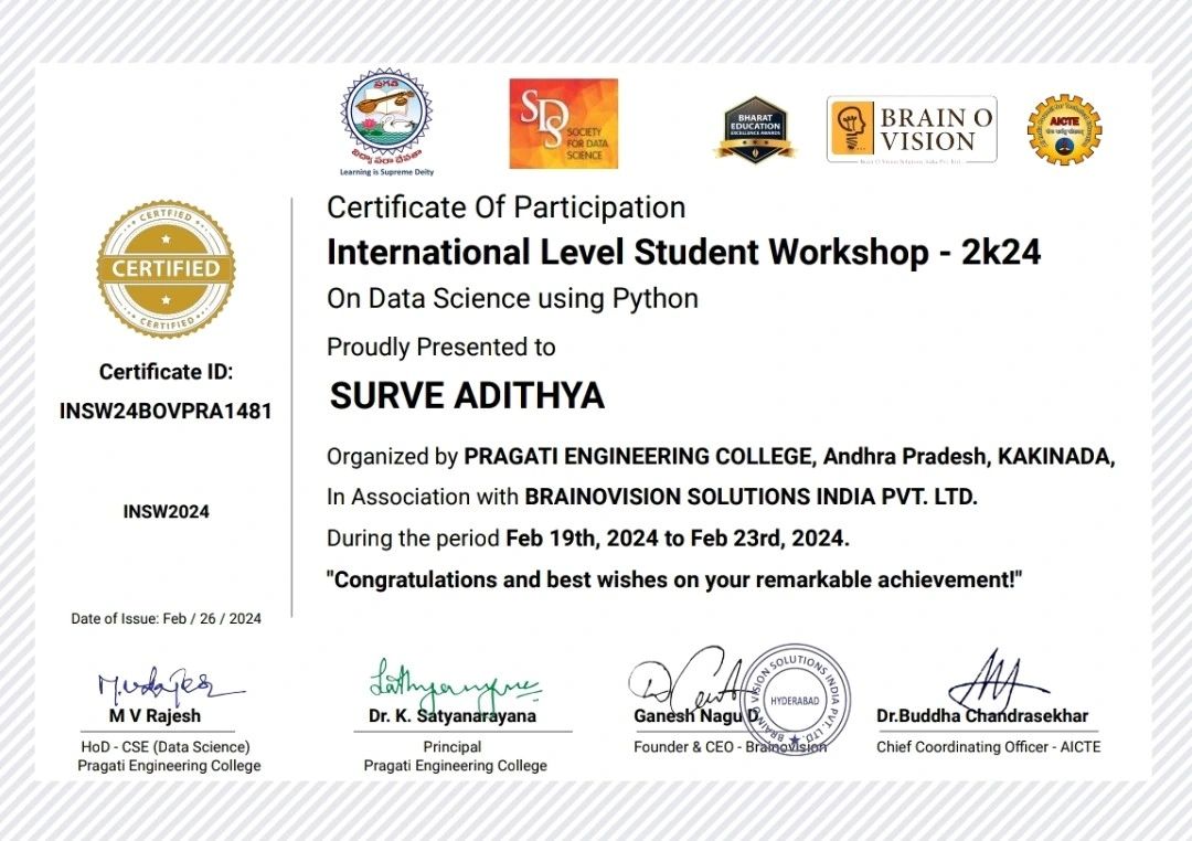 Adithya Surve on LinkedIn: #datascience #python #workshop #learning Adithya Surve on LinkedIn: #datascience #python #workshop #learning