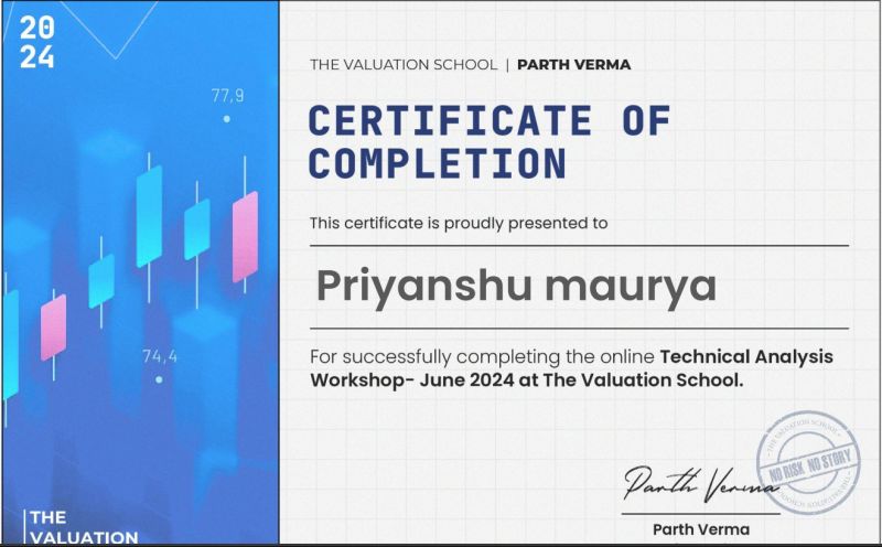 #finance #stock | Priyanshu Maurya #finance #stock | Priyanshu Maurya