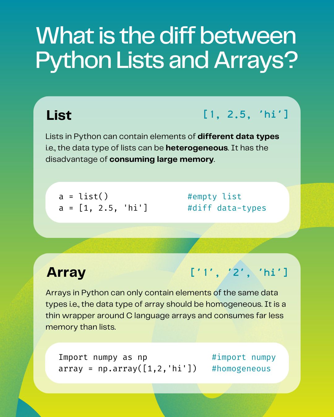 Harish Chandran on LinkedIn: #day1 #pythonprogramming #techinterviews # ... Harish Chandran on LinkedIn: #day1 #pythonprogramming #techinterviews # ...