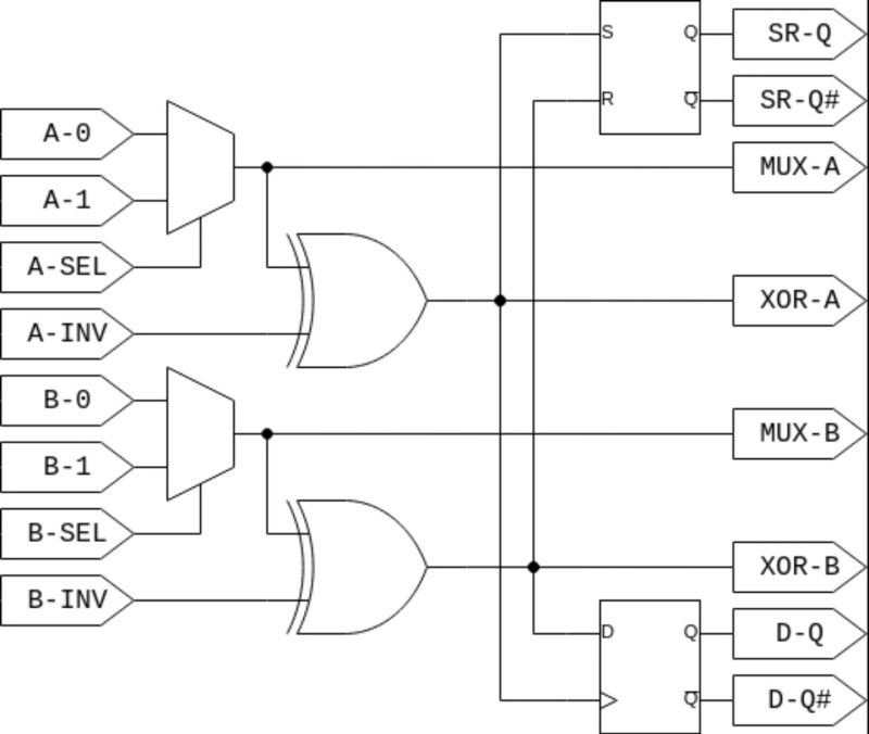 Design your own ASIC for TinyTapeout 5 | Greg Steiert posted on the ... Design your own ASIC for TinyTapeout 5 | Greg Steiert posted on the ...