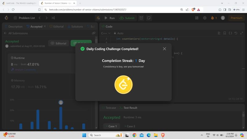 Amit kumar on LinkedIn: #leetcode #codingjourney #dailypractice # ... Amit kumar on LinkedIn: #leetcode #codingjourney #dailypractice # ...