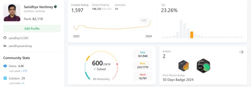 Sanidhya Varshney on LinkedIn: #dsa #leetcode #codingjourney # ... Sanidhya Varshney on LinkedIn: #dsa #leetcode #codingjourney # ...