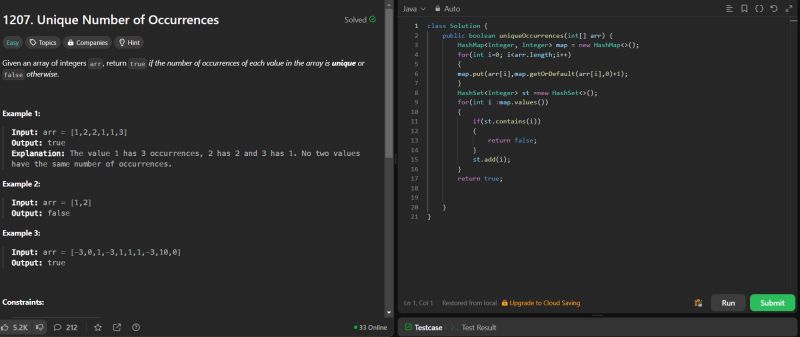 Yash Agarwal on LinkedIn: #60daysofleetcode #dsa #java #techskills Yash Agarwal on LinkedIn: #60daysofleetcode #dsa #java #techskills