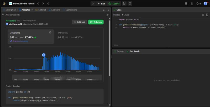 #python #dataanalysis #leetcode #pandas | Sakshi I. #python #dataanalysis #leetcode #pandas | Sakshi I.