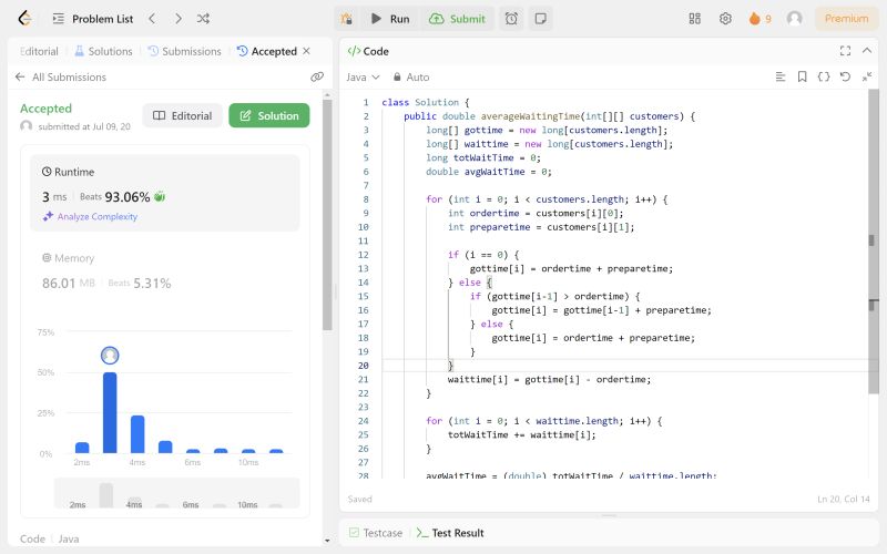 Day 8 of LeetCode challenge: Average Waiting Time | Paramaguru V posted ... Day 8 of LeetCode challenge: Average Waiting Time | Paramaguru V posted ...