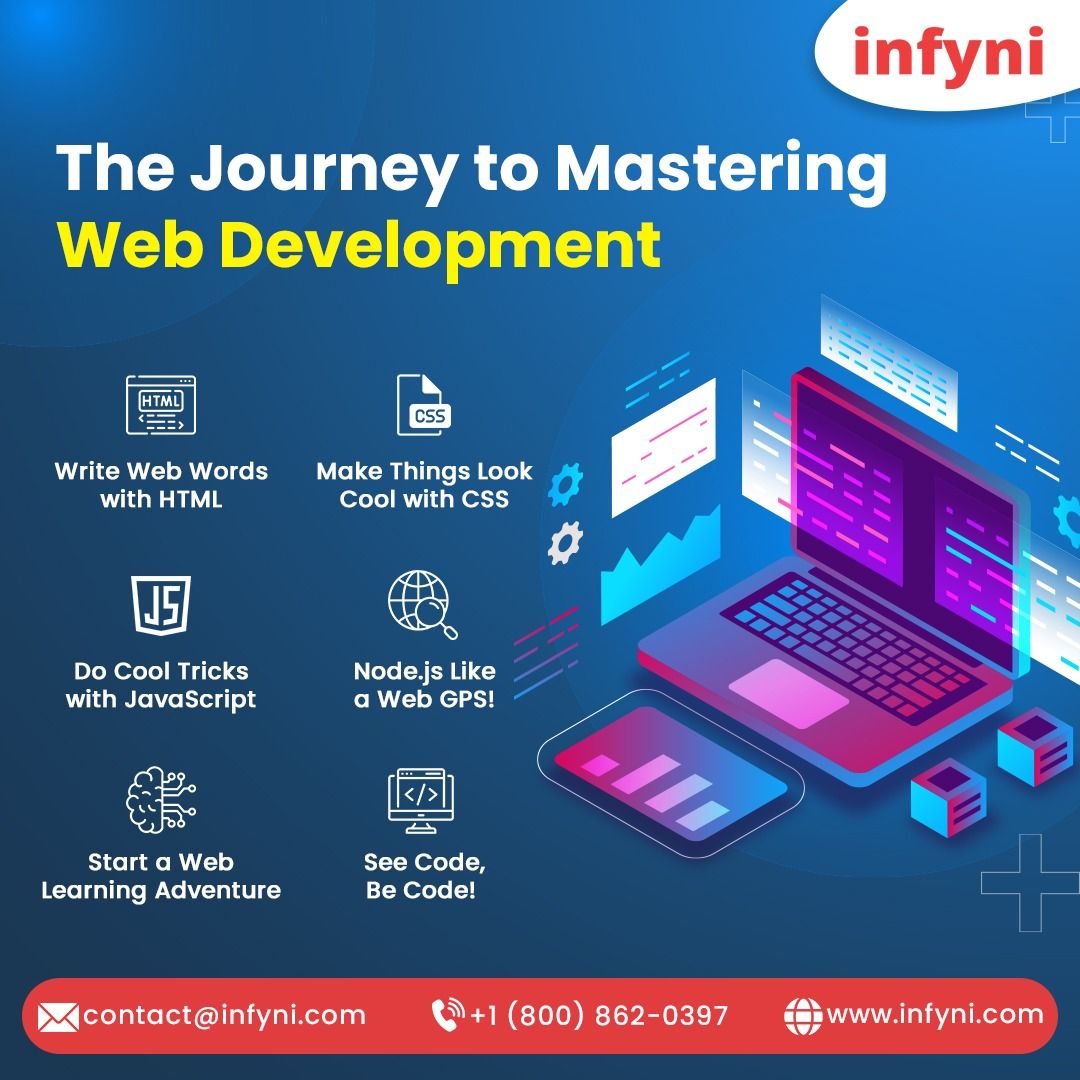 Infyni on LinkedIn: #infyni #infynikids #webdevelopmentcourse # ... Infyni on LinkedIn: #infyni #infynikids #webdevelopmentcourse # ...