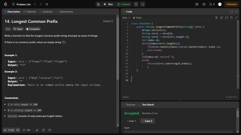 Resolved LeetCode problem 14 with string manipulation | Sparsh Bisht ... Resolved LeetCode problem 14 with string manipulation | Sparsh Bisht ...