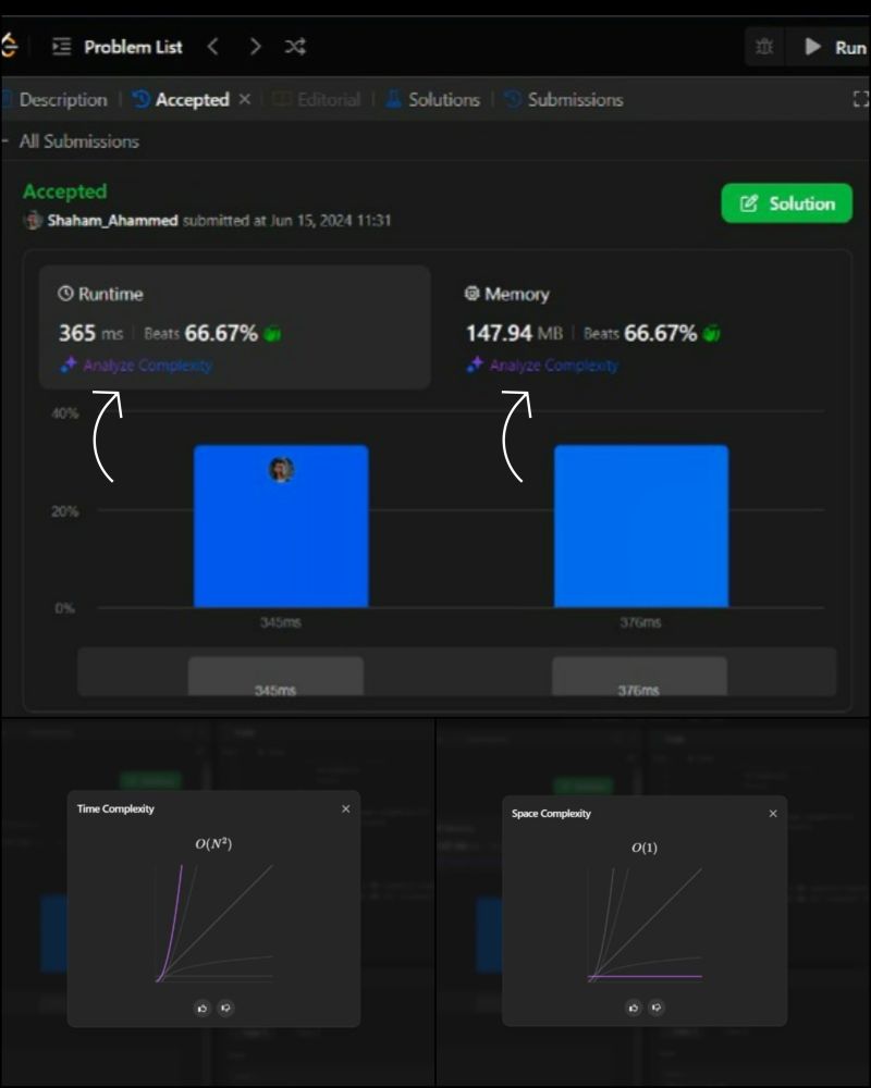 Shaham Ahammed P K on LinkedIn: #coding #leetcode #ai #programming # ... Shaham Ahammed P K on LinkedIn: #coding #leetcode #ai #programming # ...