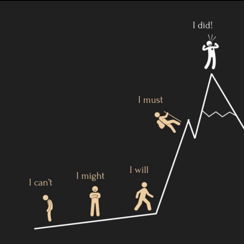 Mayank Sharma on LinkedIn: Mayank Sharma on LinkedIn: