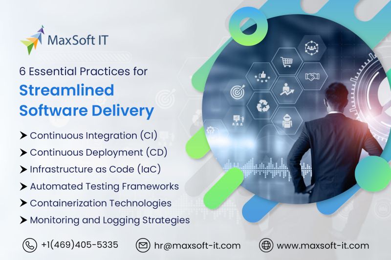 How to streamline software delivery | Maxsoft IT posted on the topic ... How to streamline software delivery | Maxsoft IT posted on the topic ...