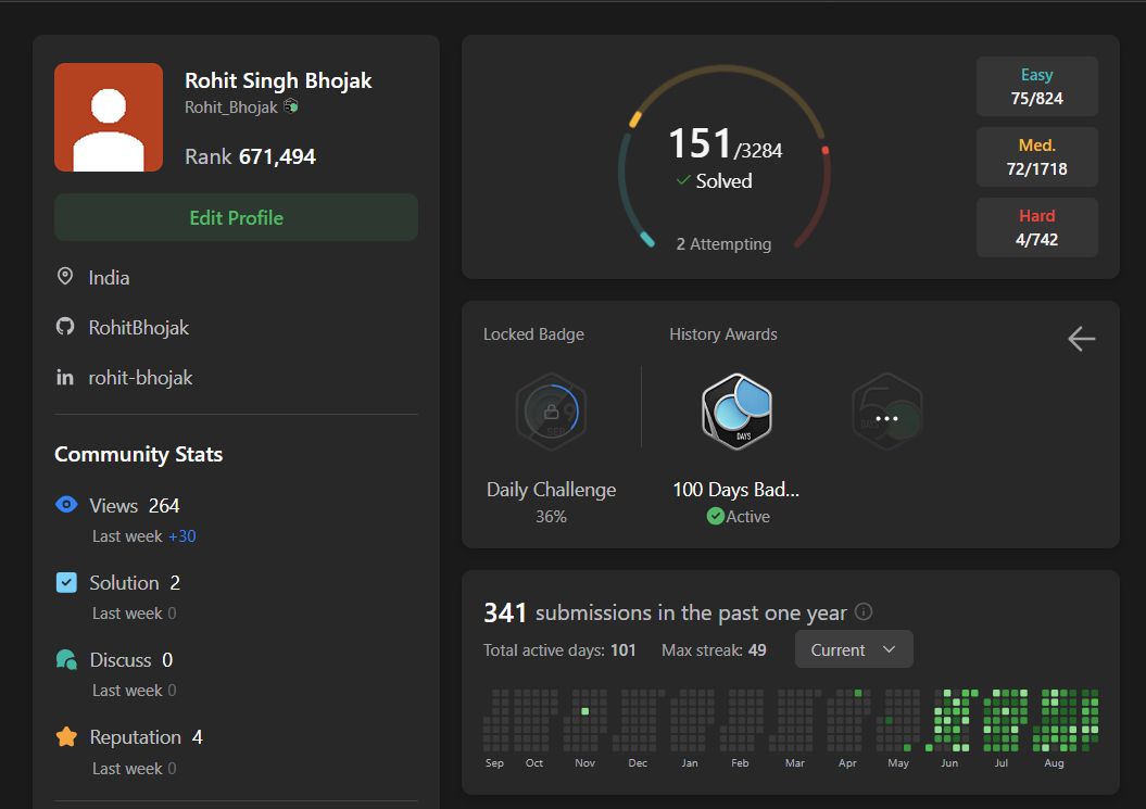 Rohit Bhojak on LinkedIn: #leetcode #codingjourney #100daysofcode #dsa ... Rohit Bhojak on LinkedIn: #leetcode #codingjourney #100daysofcode #dsa ...
