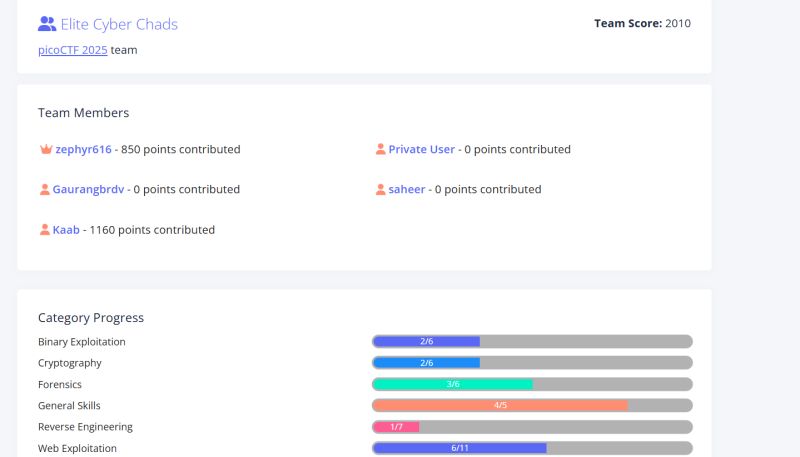 #picoctf #cybersecurity #ctf #hacking #learningbydoing # ... #picoctf #cybersecurity #ctf #hacking #learningbydoing # ...