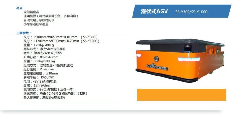 Sunny Lei on LinkedIn: GBM launched AGV robots, SSZN AGV to help ... Sunny Lei on LinkedIn: GBM launched AGV robots, SSZN AGV to help ...