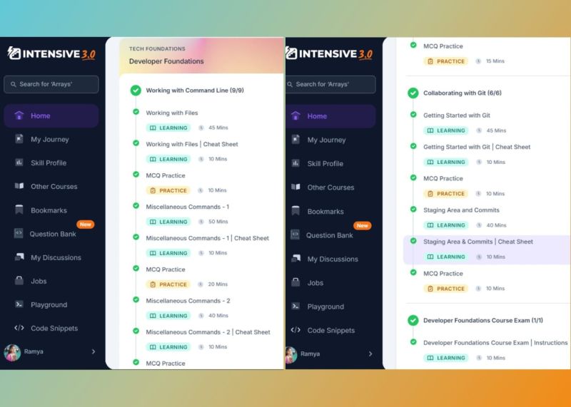 Keerthi Ramya on LinkedIn: #day_97 #developerfoundations #files # ... Keerthi Ramya on LinkedIn: #day_97 #developerfoundations #files # ...