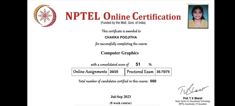 poojitha Chakkaa on LinkedIn: Successfully earned NPTEL certificate in ... poojitha Chakkaa on LinkedIn: Successfully earned NPTEL certificate in ...