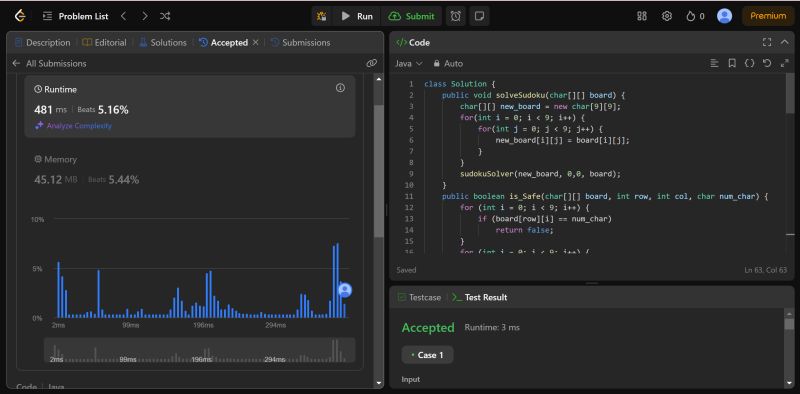 Harshith Dasari on LinkedIn: #leetcode #backtracking #sudokusolver #dsa ... Harshith Dasari on LinkedIn: #leetcode #backtracking #sudokusolver #dsa ...