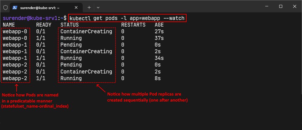 Deploying stateful applications with Kubernetes… | 4sysops - The online ... Deploying stateful applications with Kubernetes… | 4sysops - The online ...