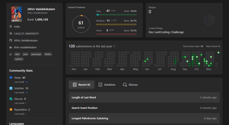 JITHIN VADAKKEKALAM on LinkedIn: #leetcode #codingjourney # ... JITHIN VADAKKEKALAM on LinkedIn: #leetcode #codingjourney # ...
