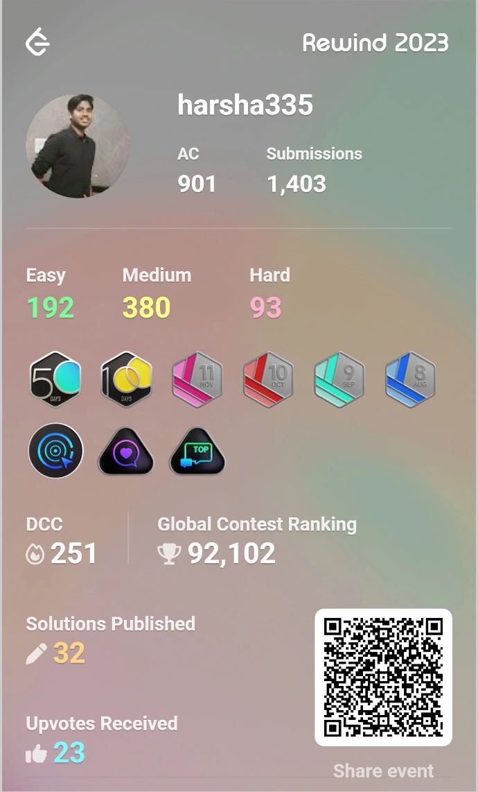 Harshavardhan Asadi on LinkedIn: #jenny_mam #leetcode #dsa #consistency Harshavardhan Asadi on LinkedIn: #jenny_mam #leetcode #dsa #consistency