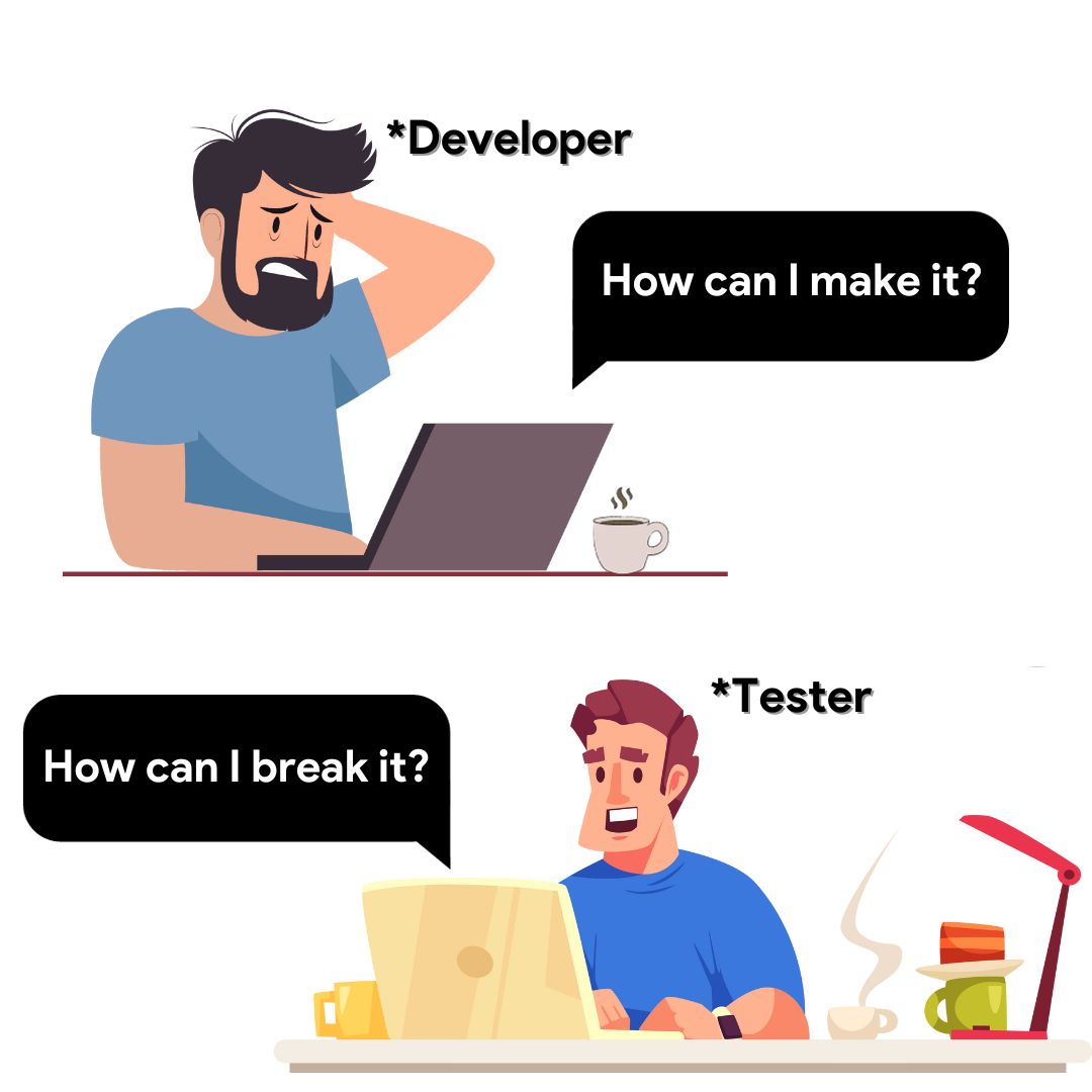 Software developers and testers: a dynamic duo | errsole posted on the ... Software developers and testers: a dynamic duo | errsole posted on the ...