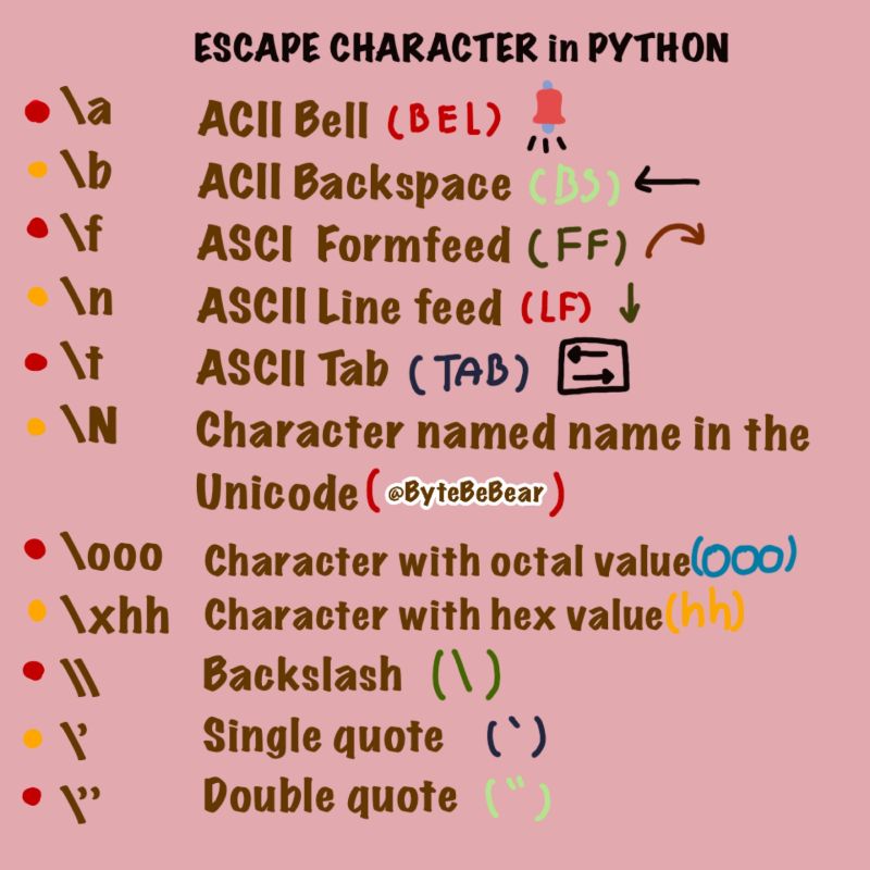 #python #pythonprogramming #pythonprogrammer #pythonprogramminglanguage ... #python #pythonprogramming #pythonprogrammer #pythonprogramminglanguage ...