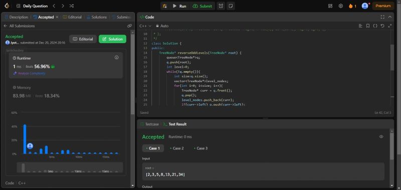 Jyoti Chaubey on LinkedIn: #leetcode #365codingchallenge #day20 # ... Jyoti Chaubey on LinkedIn: #leetcode #365codingchallenge #day20 # ...