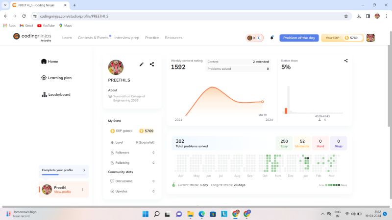 Preethi Saravanan on LinkedIn: #codingninjas #cndojo #7daystreak Preethi Saravanan on LinkedIn: #codingninjas #cndojo #7daystreak