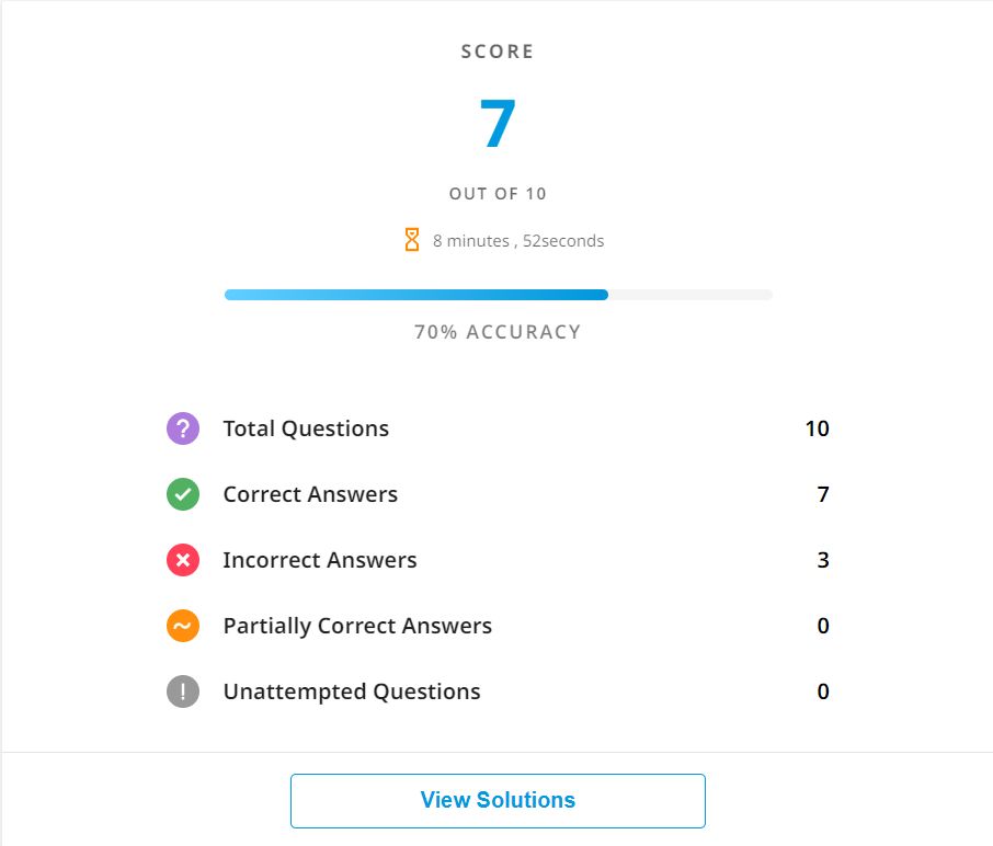 Gaurav Patil on LinkedIn: #tcs #competitive Gaurav Patil on LinkedIn: #tcs #competitive