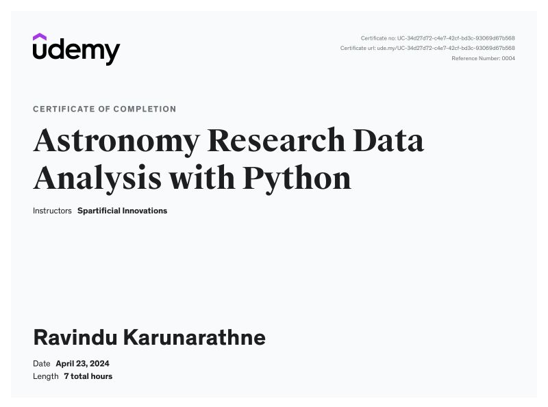 Ravindu Karunarathne on LinkedIn: Ever since I took to scientific ... Ravindu Karunarathne on LinkedIn: Ever since I took to scientific ...