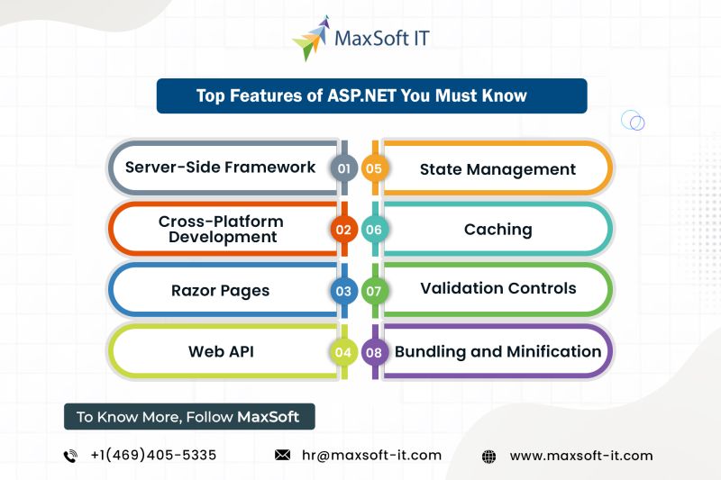 Maxsoft IT on LinkedIn: #webdevelopment #aspnet #webdevelopment # ... Maxsoft IT on LinkedIn: #webdevelopment #aspnet #webdevelopment # ...