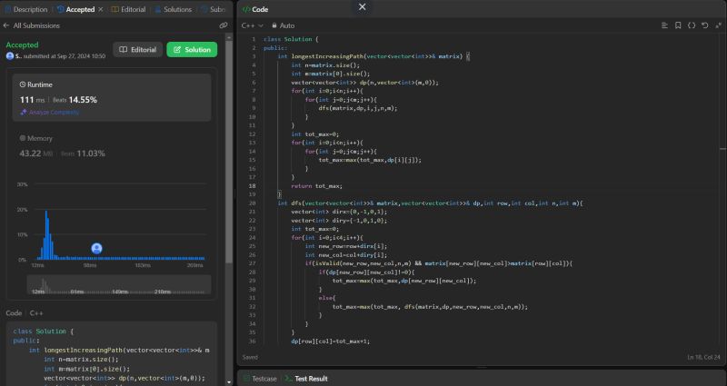 Sanjay J on LinkedIn: #100daysofcode #day93 #leetcodechallenge # ... Sanjay J on LinkedIn: #100daysofcode #day93 #leetcodechallenge # ...
