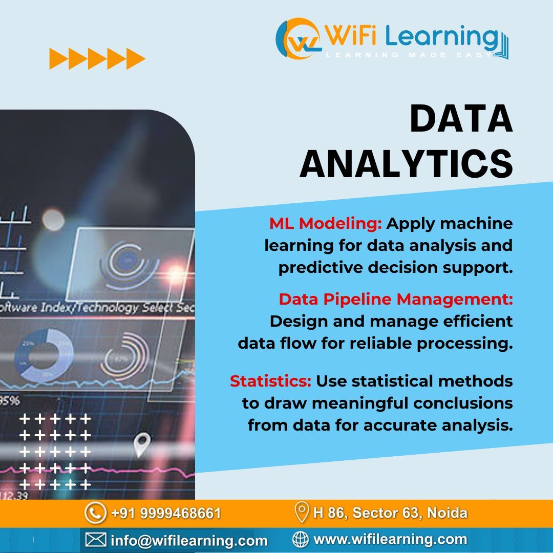 Wifi Learning on LinkedIn: #dataanalytics #datascience #bigdata # ... Wifi Learning on LinkedIn: #dataanalytics #datascience #bigdata # ...