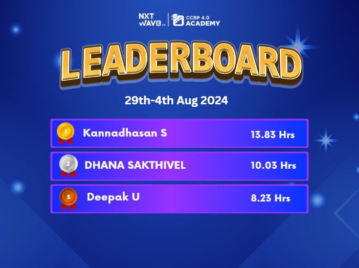 Dhana Sakthi Vel Karuppanan on LinkedIn: #top3achievement #nxtwave # ... Dhana Sakthi Vel Karuppanan on LinkedIn: #top3achievement #nxtwave # ...